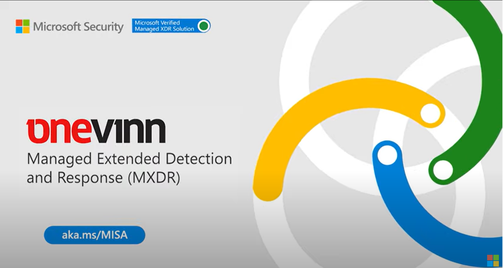 Onevinn Managed Extended Detection